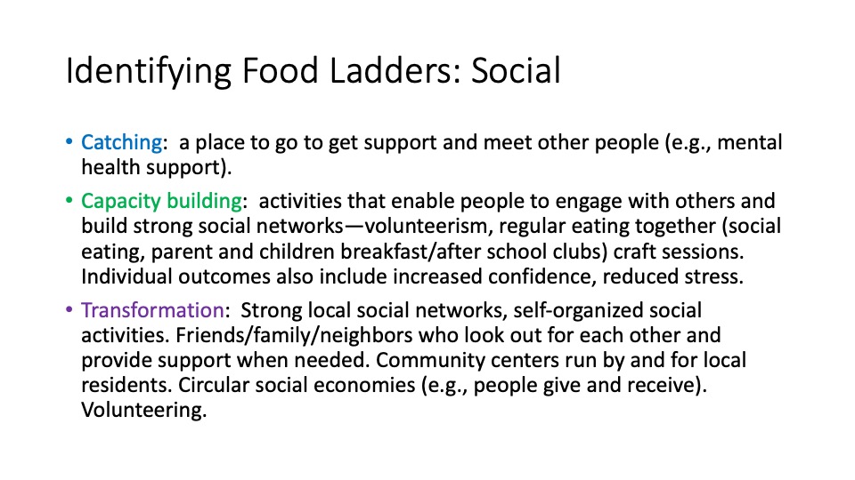 Elaborating Food Ladders | GeoFoodie