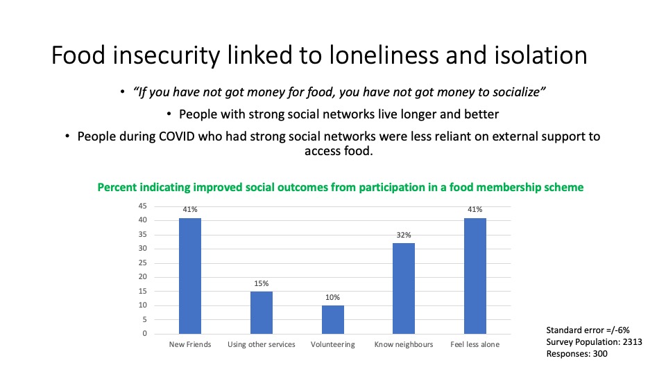 Elaborating Food Ladders | GeoFoodie