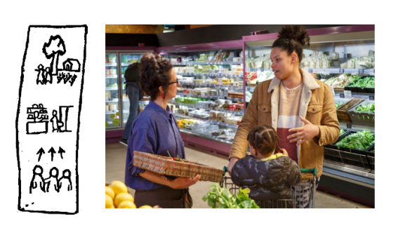 Food Ladders Toolkit – Anatomy of the Food Ladder | GeoFoodie