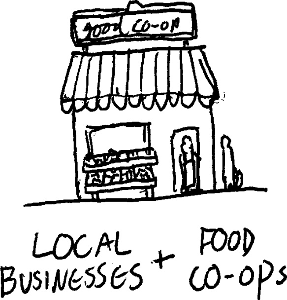 Food Ladders Toolkit – Communicating | GeoFoodie