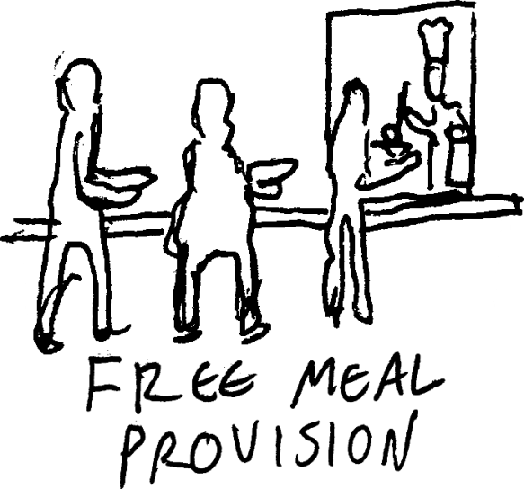 Food Ladders Toolkit – Communicating | GeoFoodie